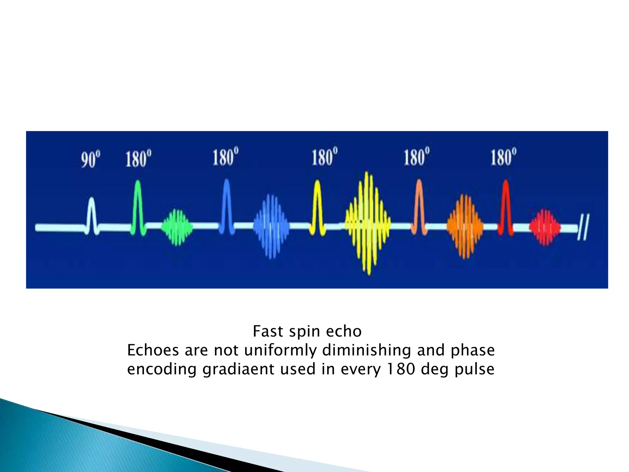 BASIC MRI SEQUENCES | PPTX
