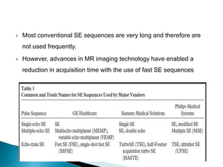 BASIC MRI SEQUENCES | PPTX