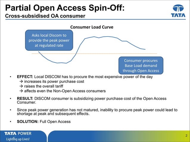 Practical Problems in Implementation of Open Access : Discom ...