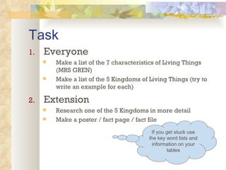 Mrs gren and kingdoms | PPT