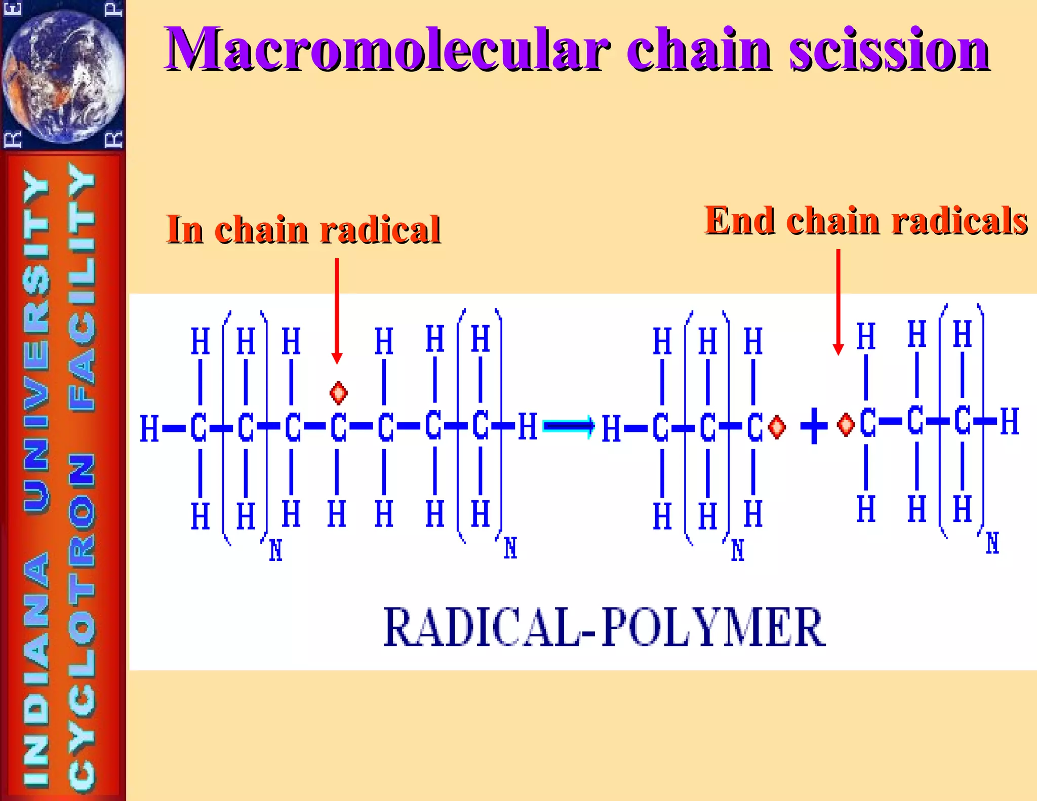 Ion beam irradiation of polycarbonate_TEST | PPT