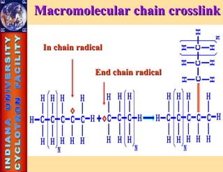 Ion beam irradiation of polycarbonate_TEST | PPT