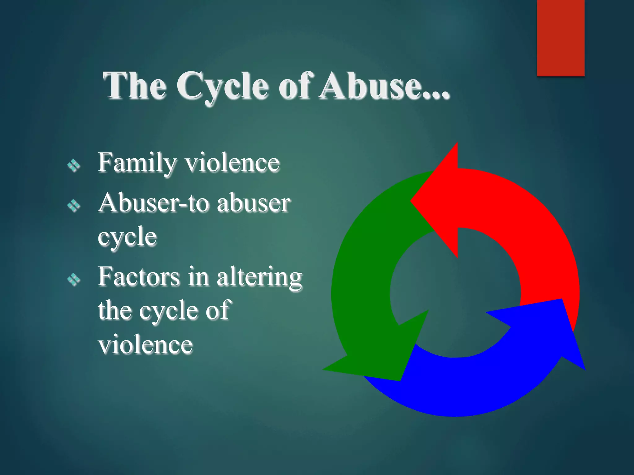 Child Abuse Presentation | PPT