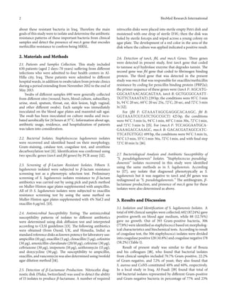 MRSL: Methicillin Resistant Staphylococcus lugdunensis | PDF ...