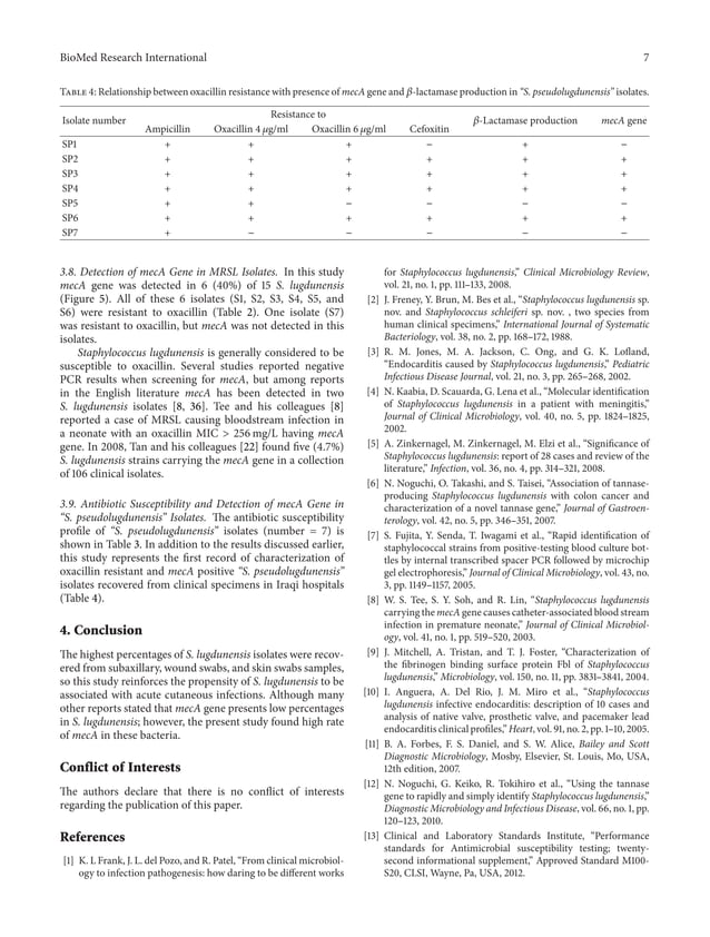 MRSL: Methicillin Resistant Staphylococcus lugdunensis | PDF ...
