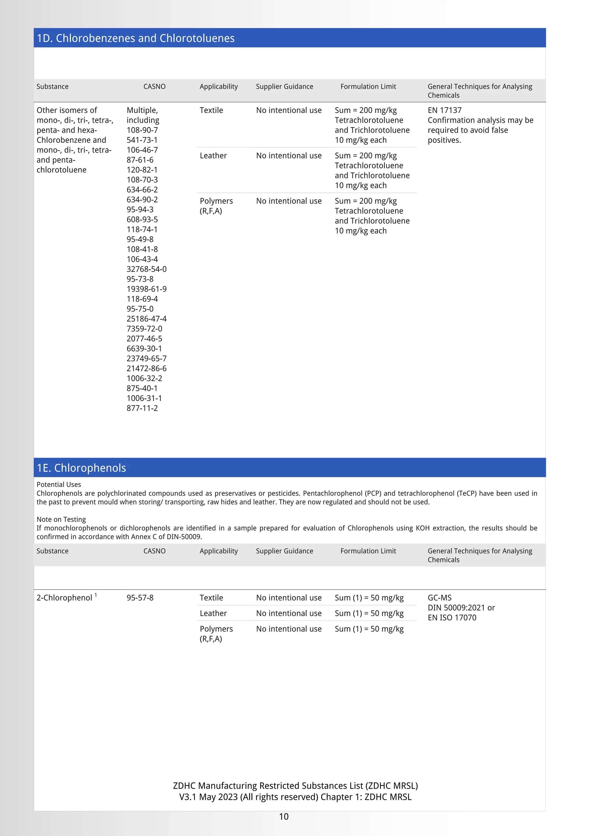 mrsl20_20230510_complex.pdf