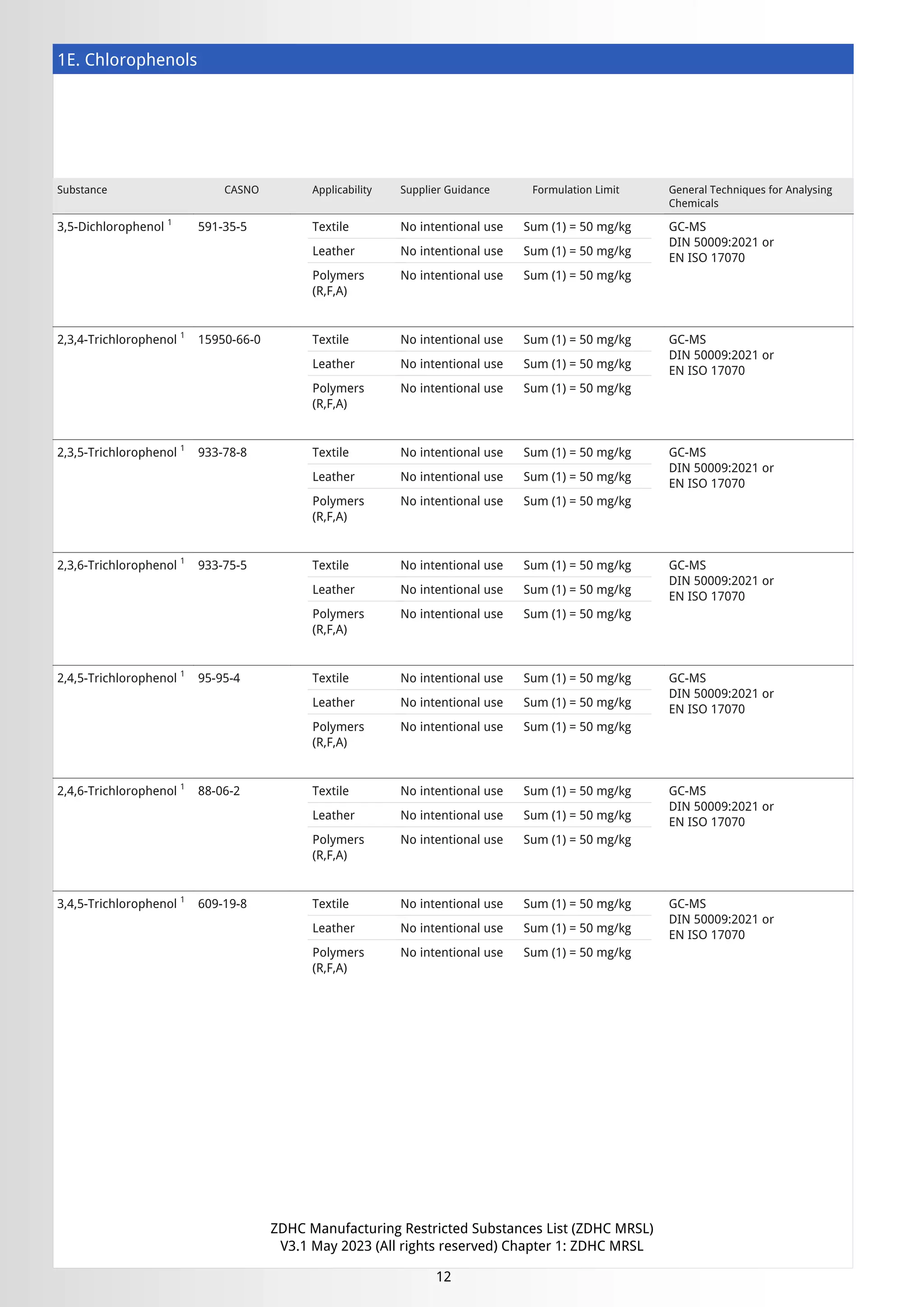 mrsl20_20230510_complex.pdf