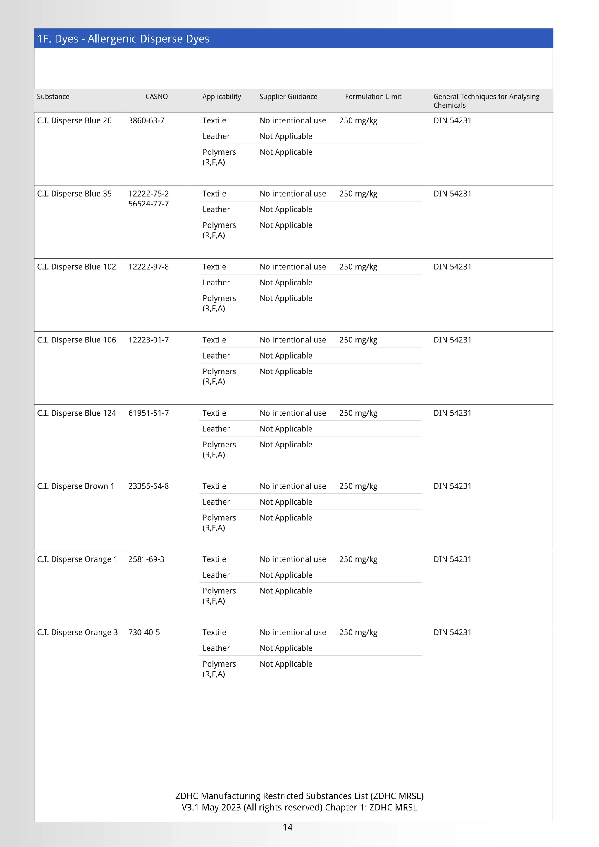 mrsl20_20230510_complex.pdf