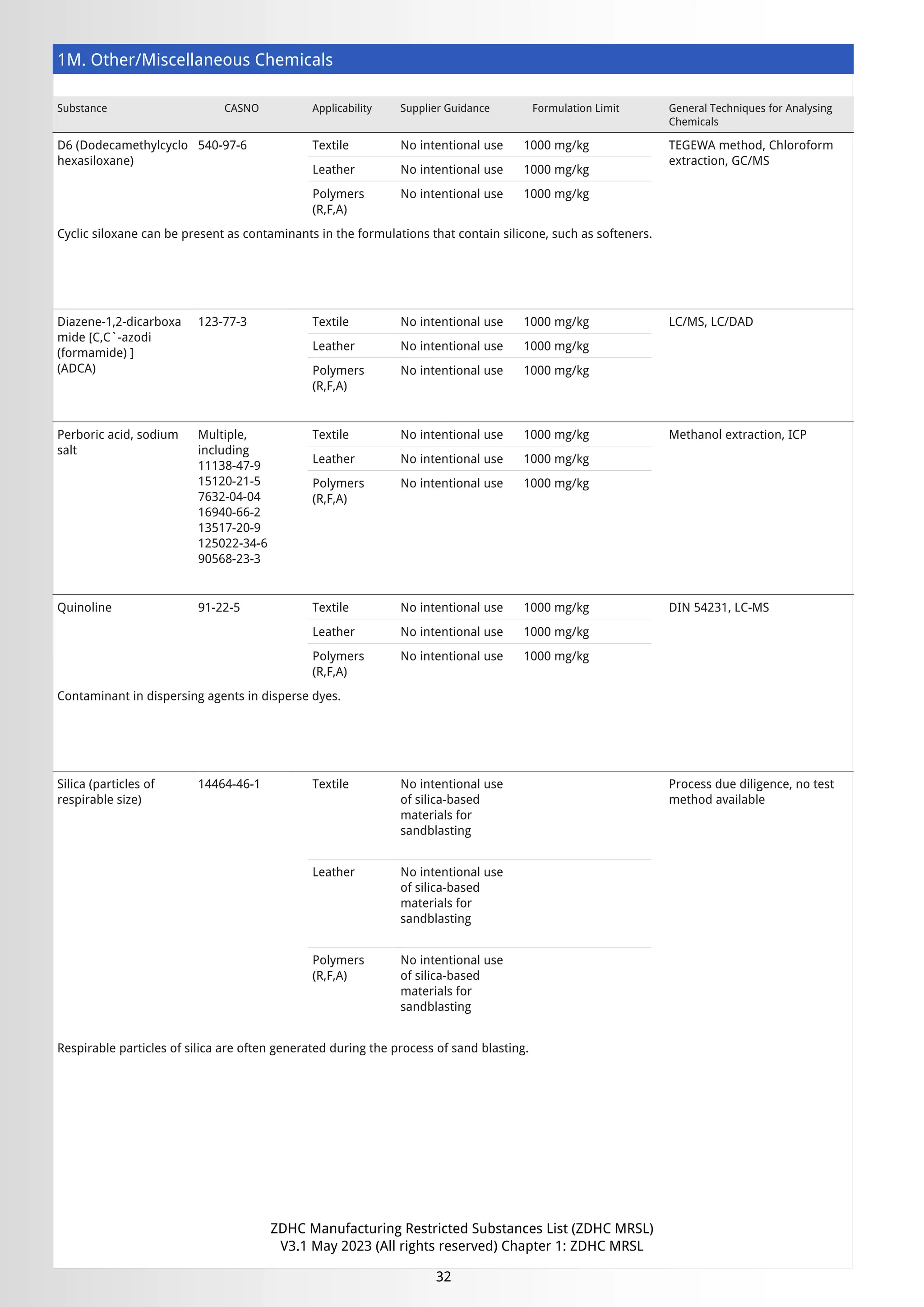 mrsl20_20230510_complex.pdf