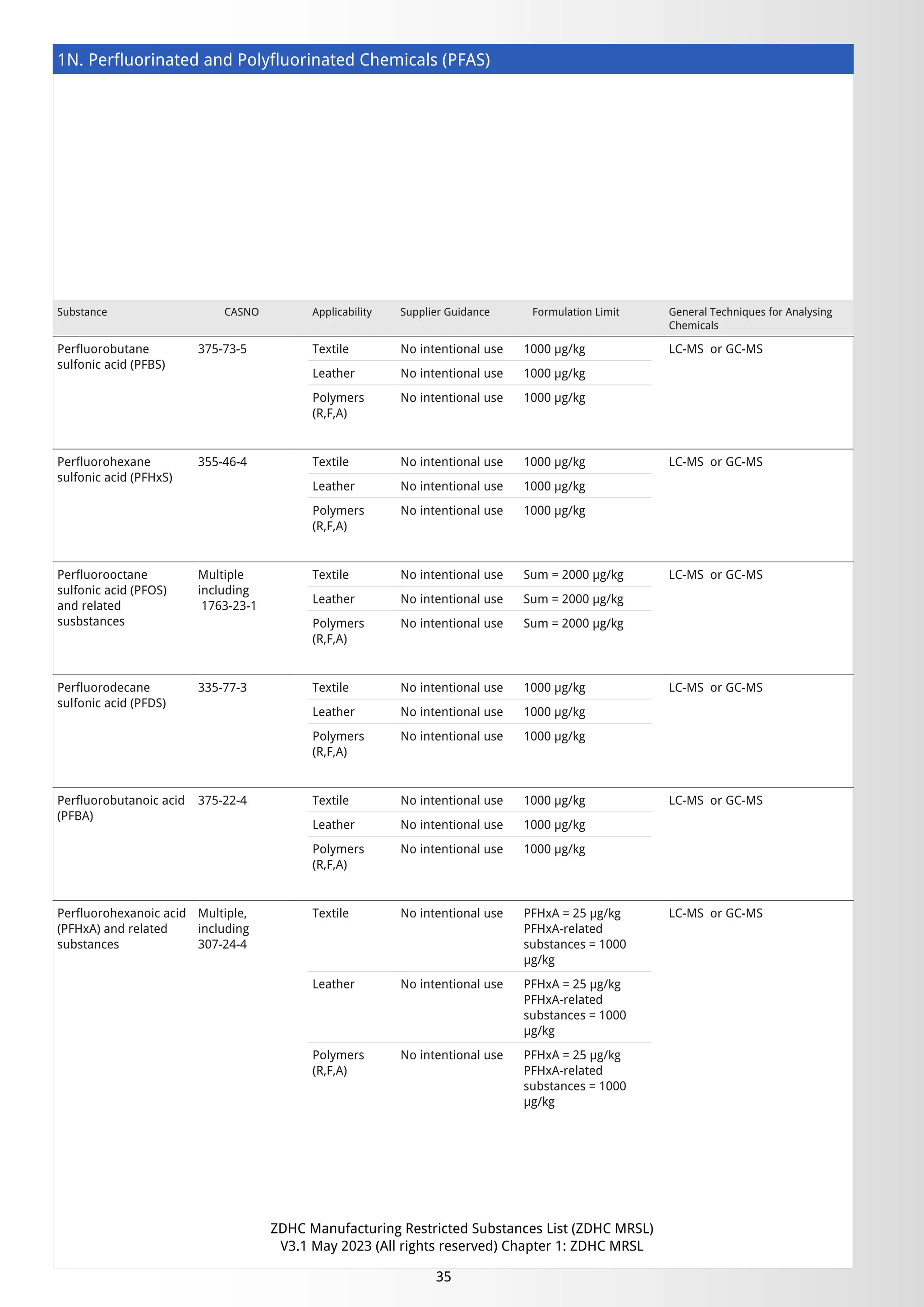 mrsl20_20230510_complex.pdf