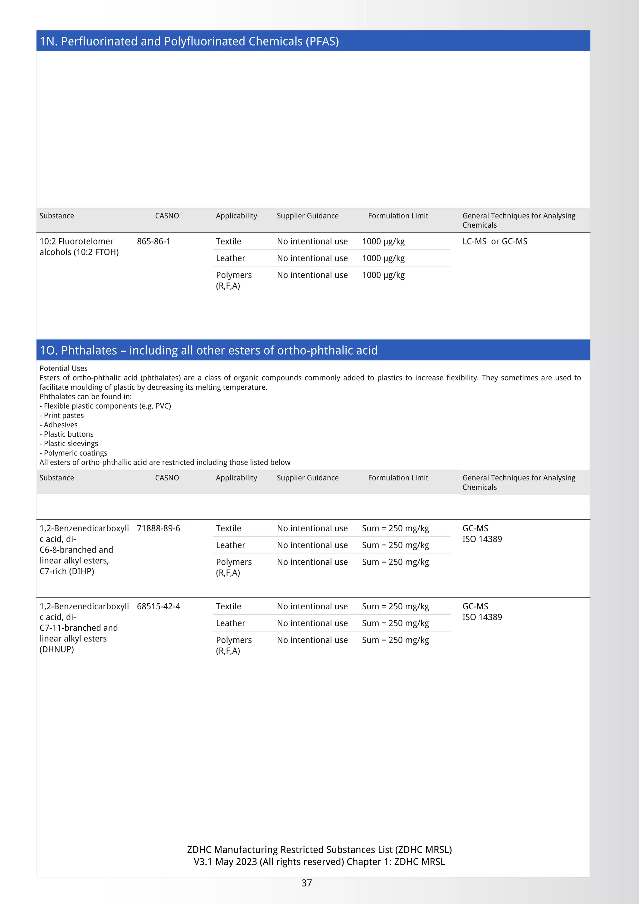 mrsl20_20230510_complex.pdf