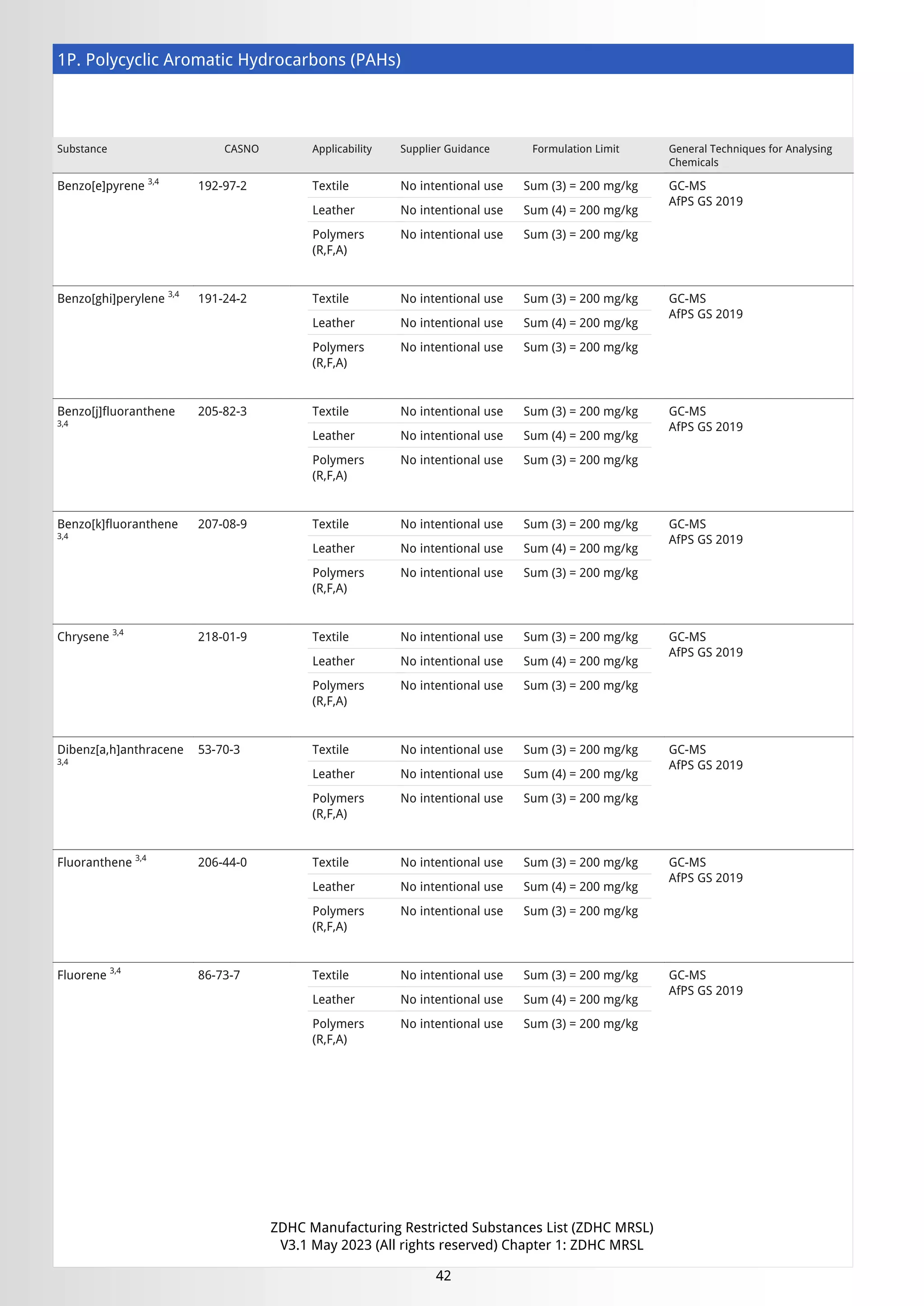 mrsl20_20230510_complex.pdf