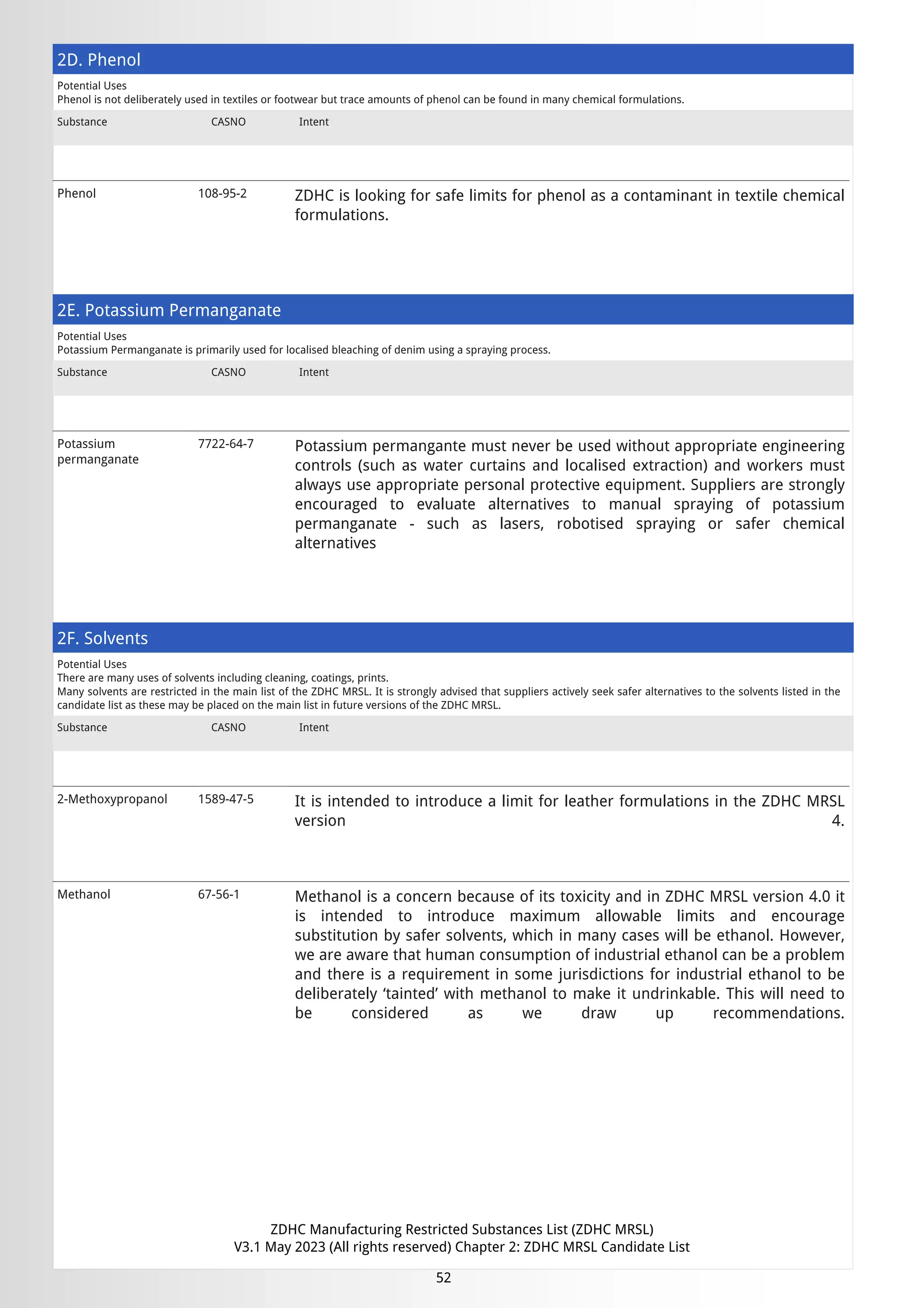 mrsl20_20230510_complex.pdf