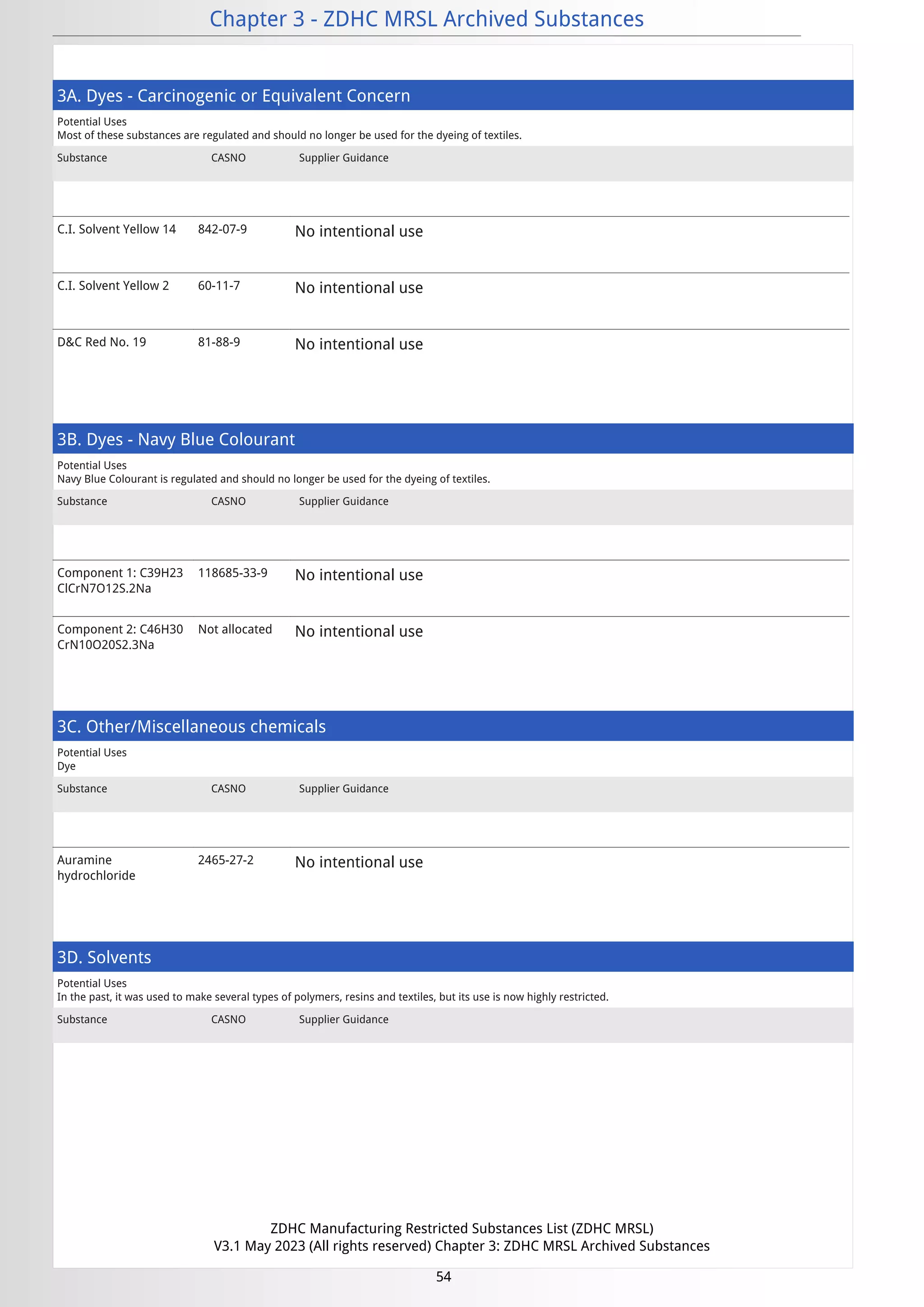 mrsl20_20230510_complex.pdf