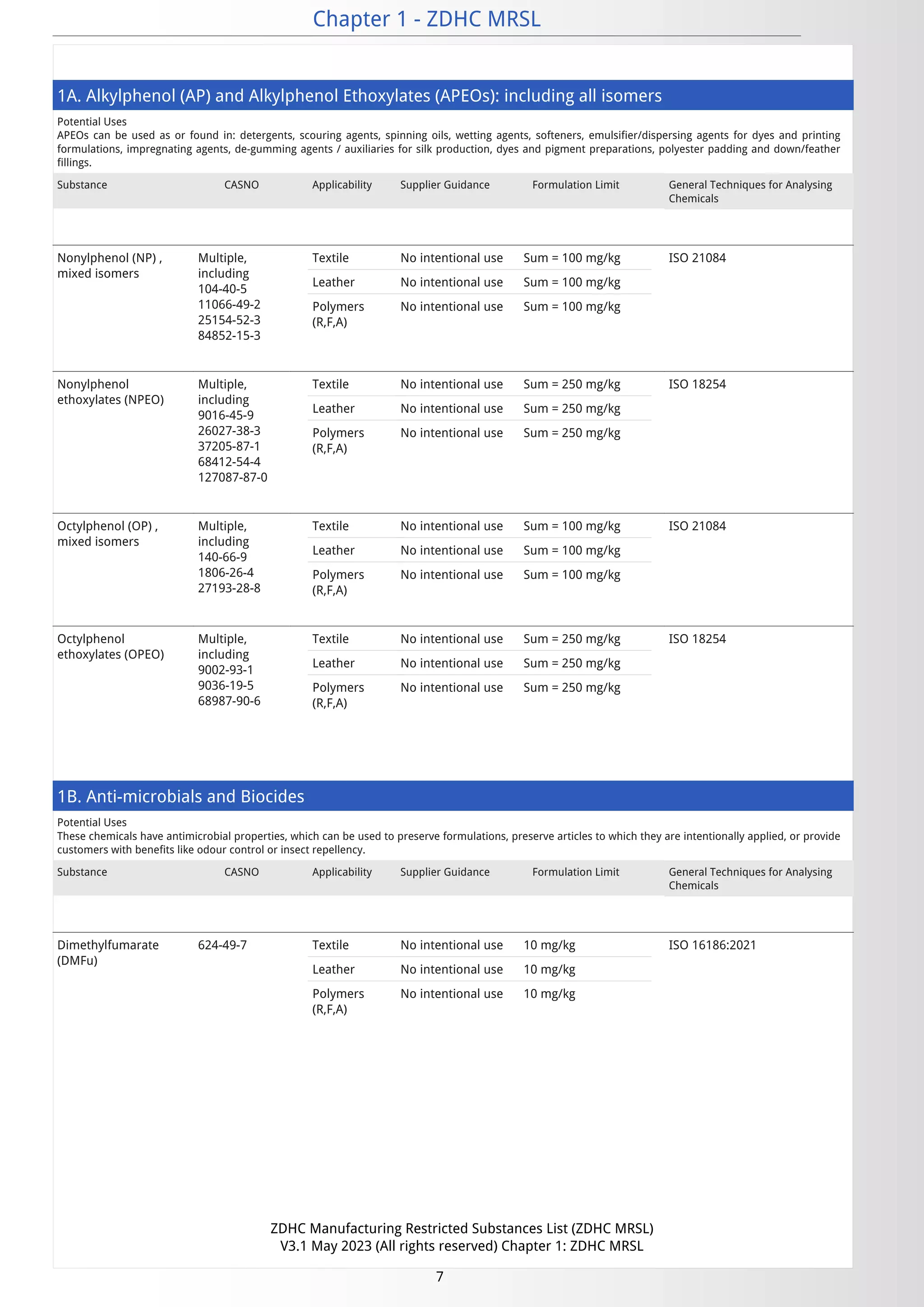 mrsl20_20230510_complex.pdf