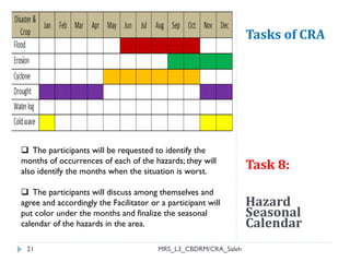 Community Risk Assessment (CRA) | PPT