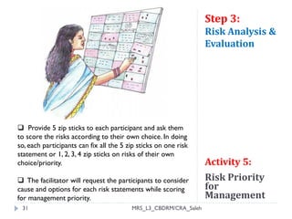 Community Risk Assessment (CRA) | PPT