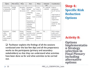 Community Risk Assessment (CRA) | PPT