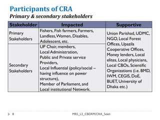Community Risk Assessment (CRA) | PPT