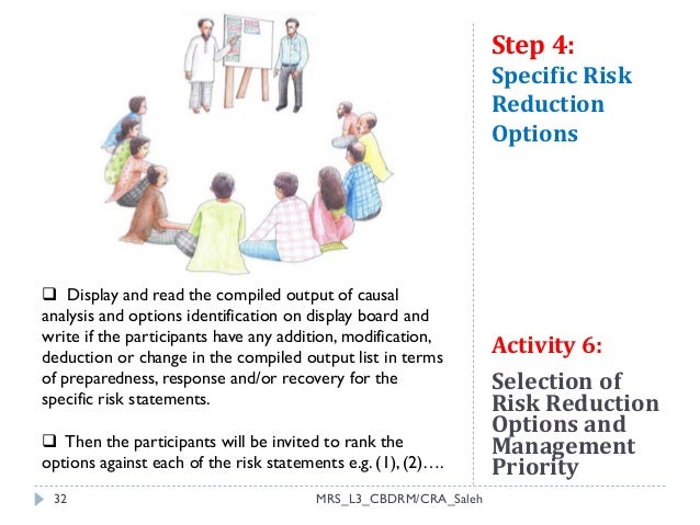 Community Risk Assessment (CRA)