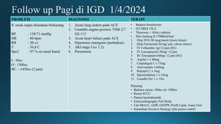MR Slide Heart Failure April 2024 an M Jakfar.pptx