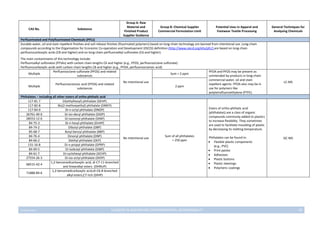MRSL_v1_1_FINAL (2015).pdf