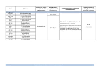 MRSL_v1_1_FINAL (2015).pdf