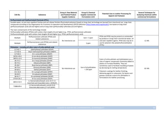 MRSL_v1_1_FINAL (2015).pdf