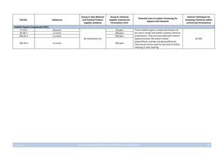 MRSL_v1_1_FINAL (2015).pdf