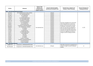 MRSL_v1_1_FINAL (2015).pdf