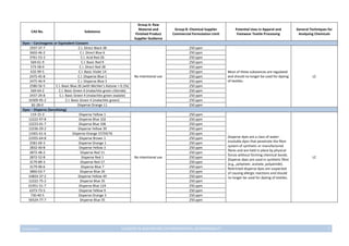 MRSL_v1_1_FINAL (2015).pdf