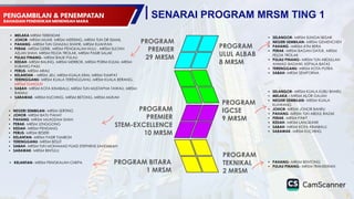 MRSM - DASAR, SYARAT & KRITERIA PENGAMBILAN TAHUN 2026.pdf