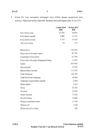 Mrsm trial akaun 2011 k2 | PDF