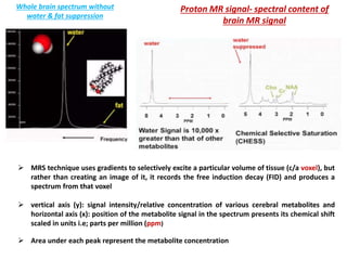 MR spectroscopy | PPTX