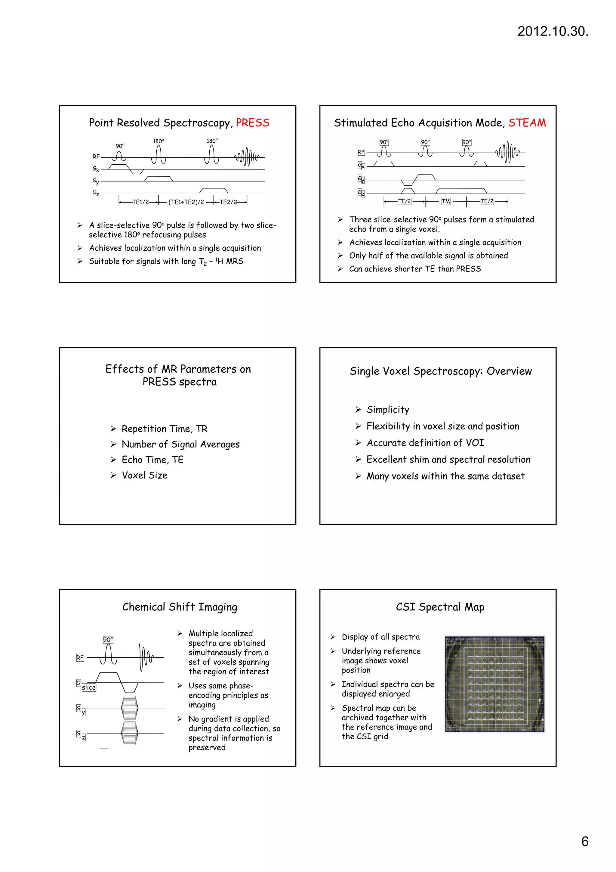 Week 5. Basics and clinical uses of MR spectroscopy. | PDF
