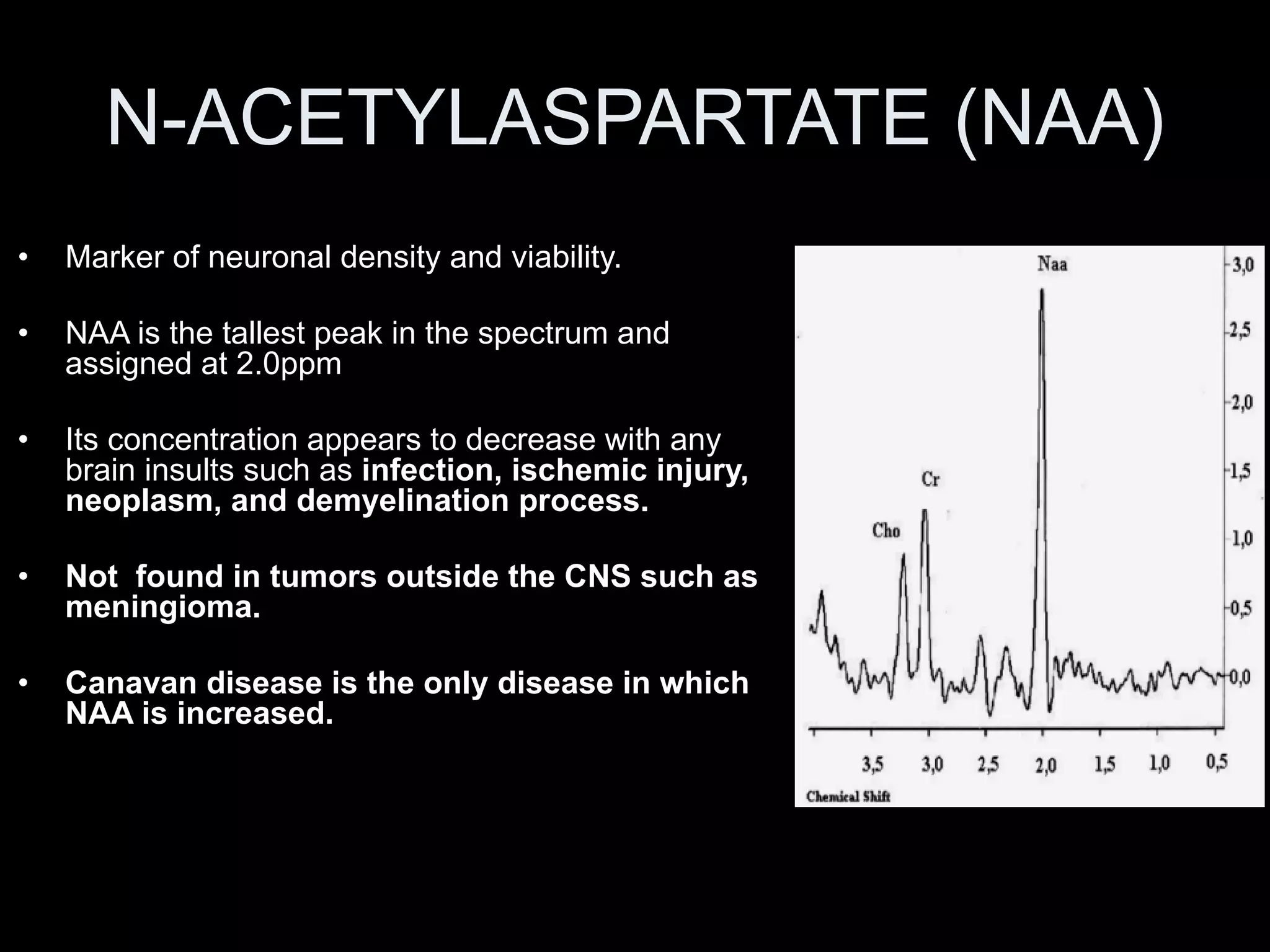 Mr spectroscopy abdulj original final1 | PDF