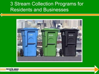 MR Strategy RecycleAwayZeroWaste | PPTX