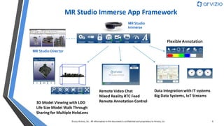 MR Studio Overview for AEC and Engineering | PPT