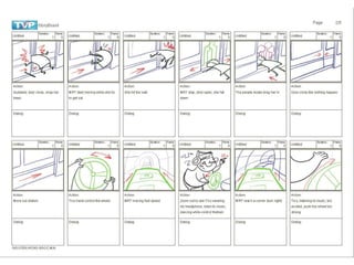 Studio Practice | PPTX