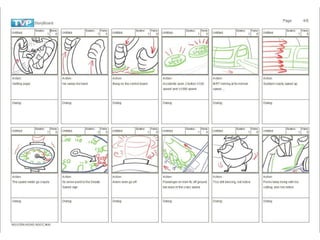 Studio Practice | PPTX