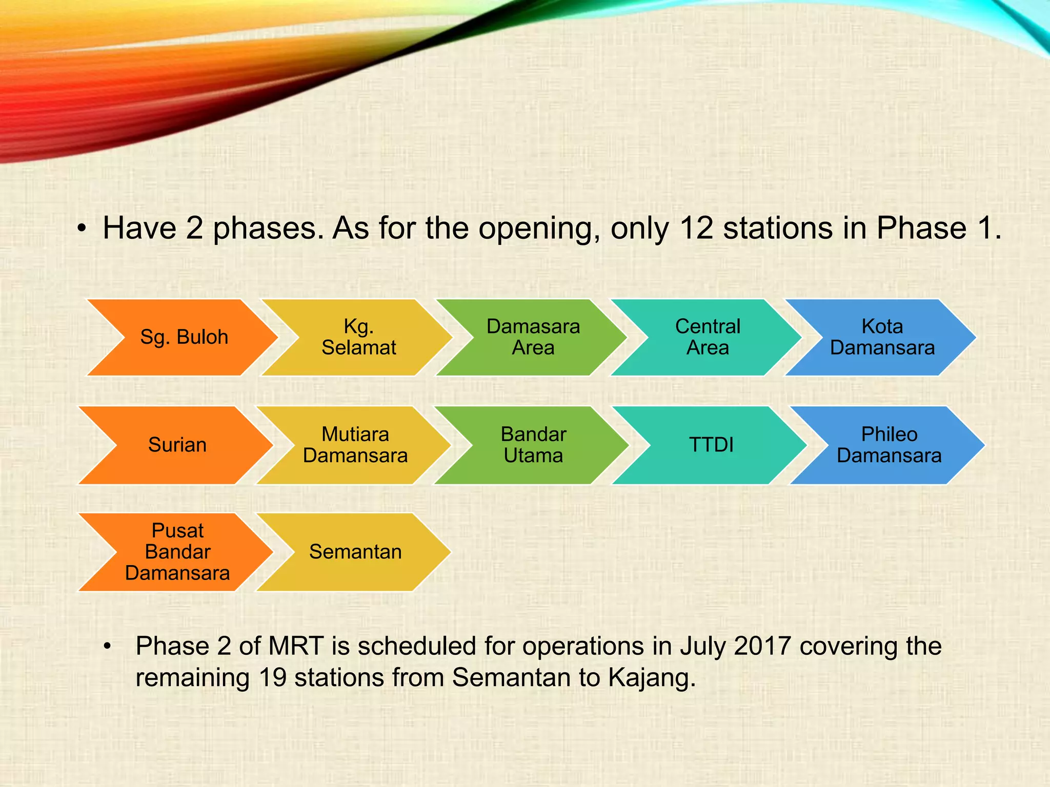 MRT TRANSPORTATION | PPTX