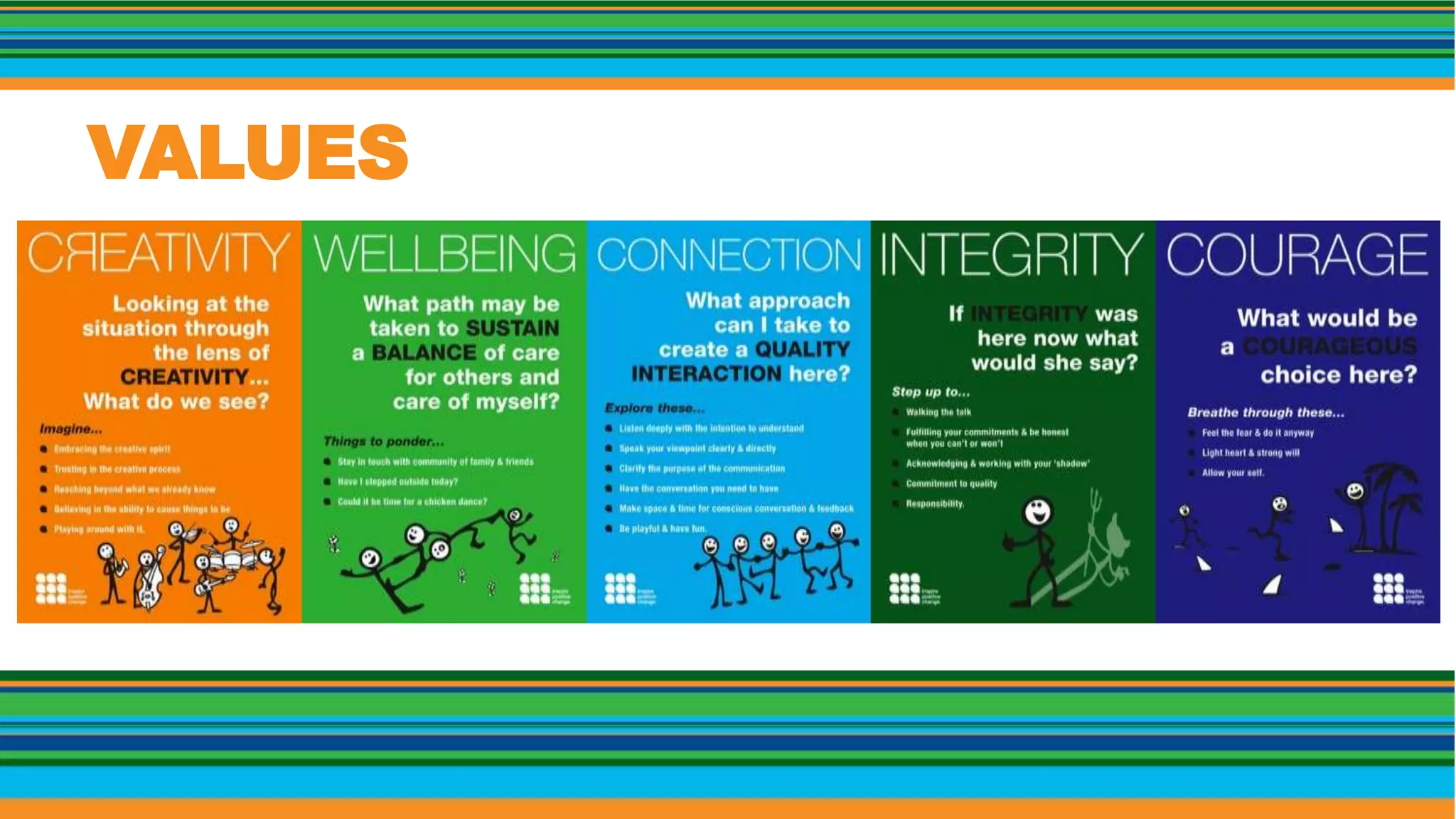 Be Learning Value Proposition | PPTX