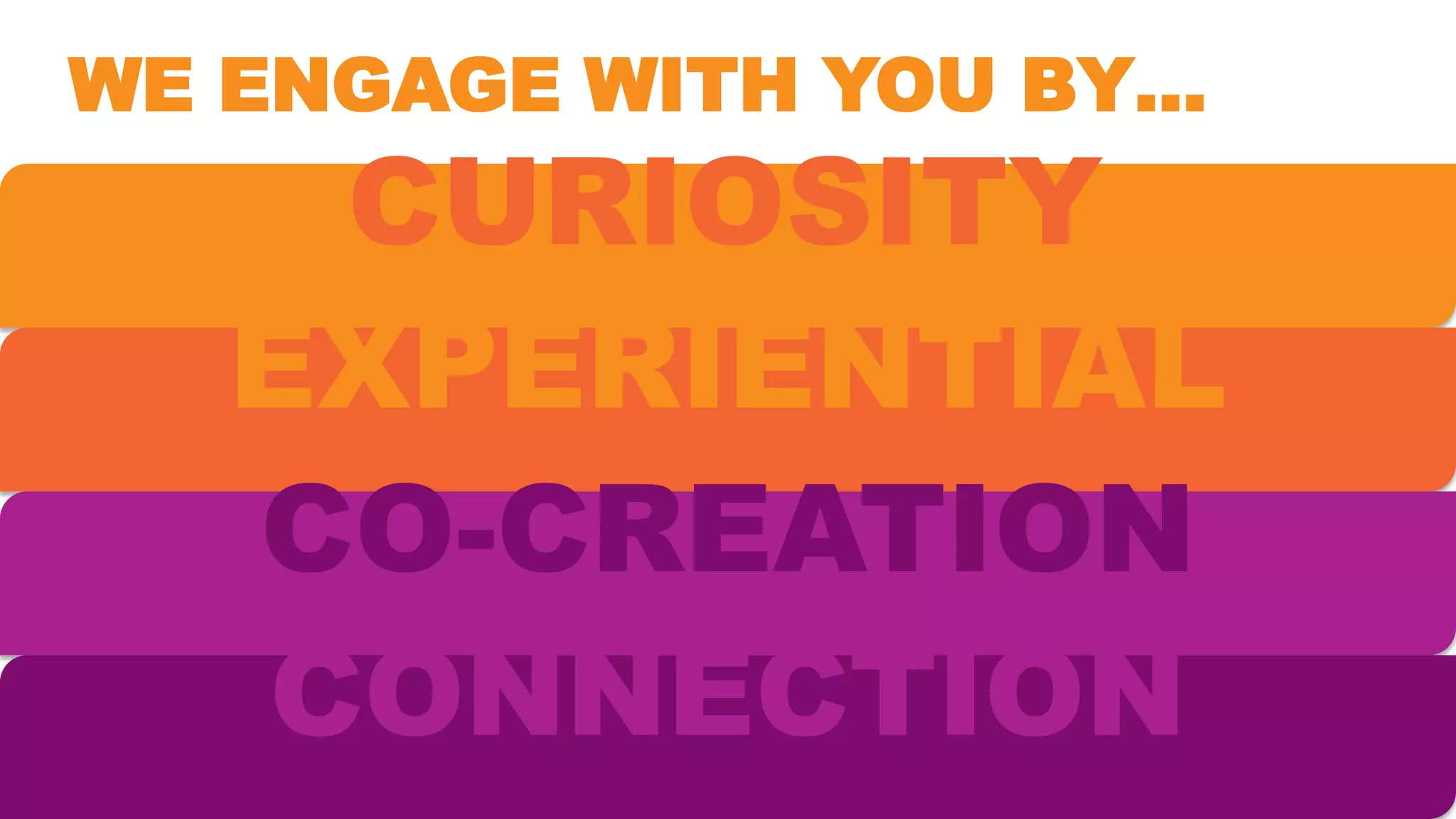 Be Learning Value Proposition | PPTX