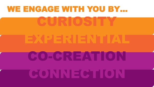 Be Learning Value Proposition | PPT