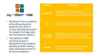 MyRobotTime_Education_Robot_Learnkit.pptx
