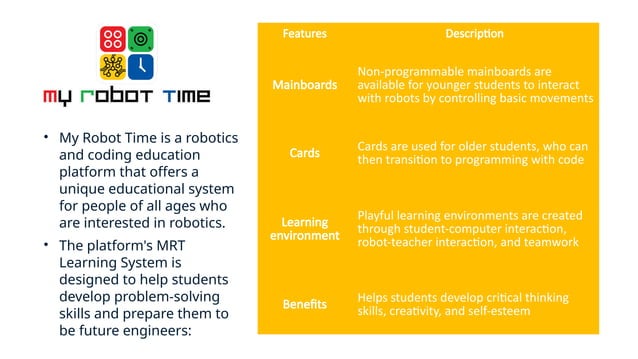 MyRobotTime_Education_Robot_Learnkit.pptx