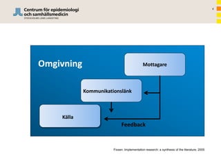 Implementering | PPTX