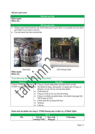 Kế hoạch kinh doanh thực phẩm chức năng ( tpcn ) | PDF