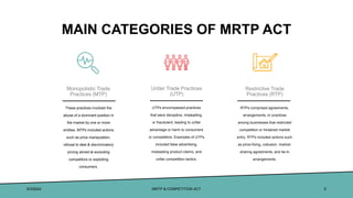 MRTP & Competition PPT (Team 1 Presentation).pptx