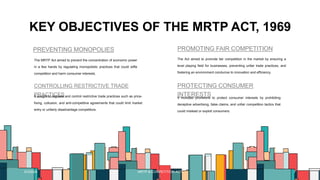 MRTP & Competition PPT (Team 1 Presentation).pptx